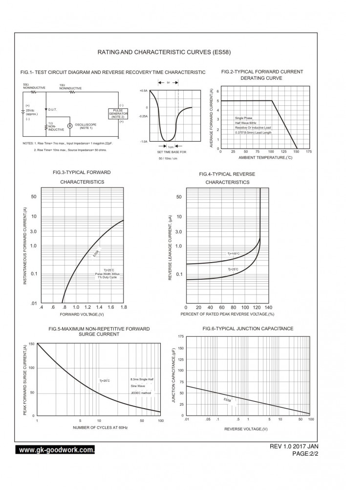 GOODWORK ES58 datasheet page 2