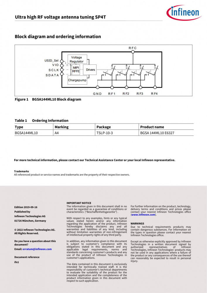 BGSA144ML10 technical document page 2