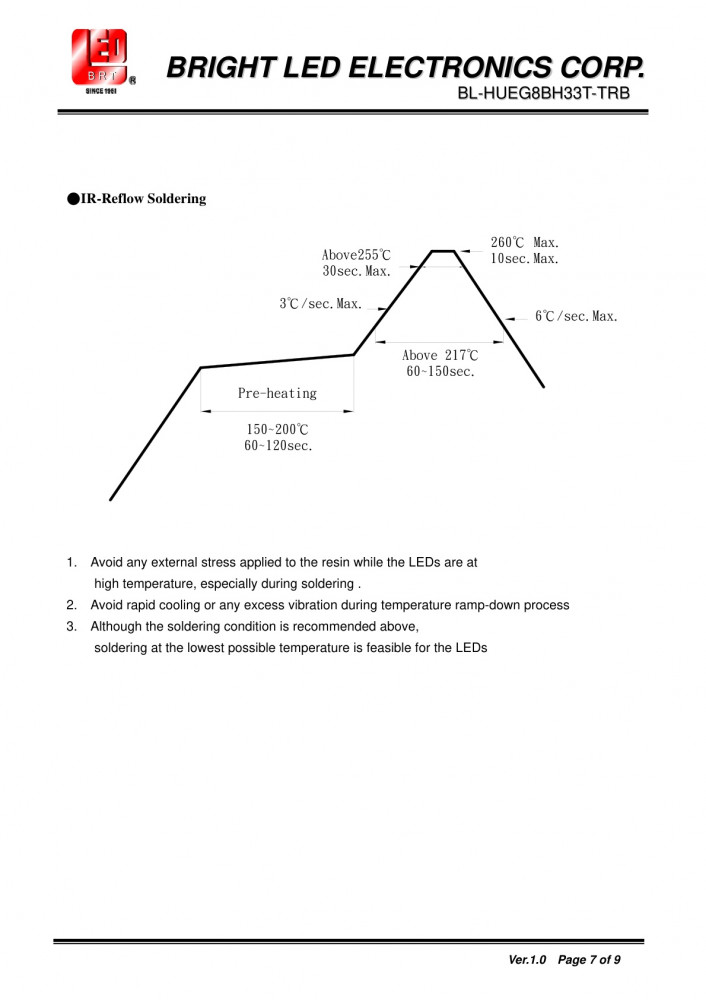 BL-HUEG8BH33T-TRB datasheet page 7