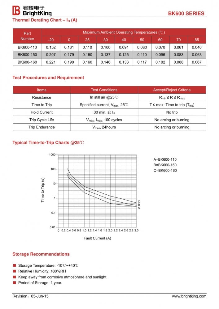 BK600-110 datasheet page 2