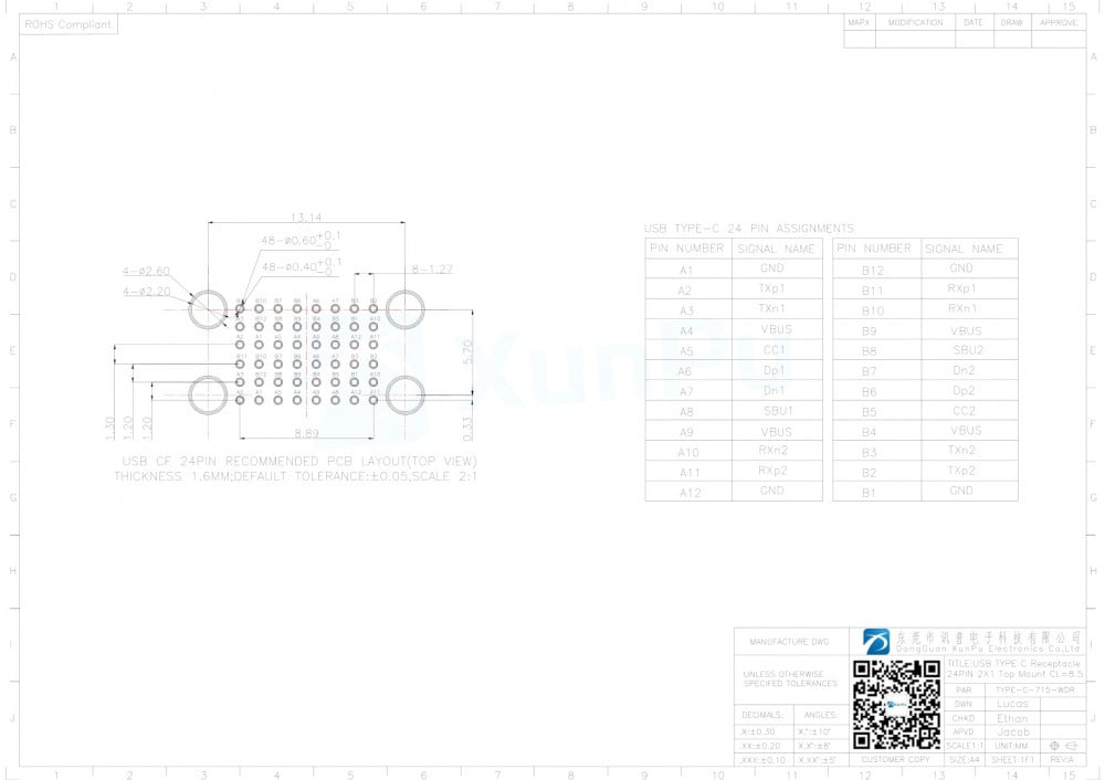 TYPE-C-715-WDR manufacturer drawing page 2
