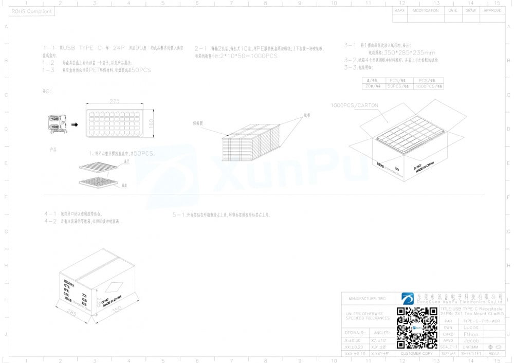 TYPE-C-715-WDR packaging instruction page