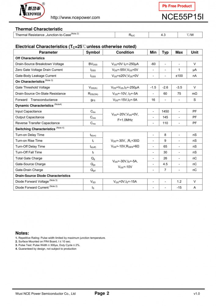 NCE55P15I datasheet page 2