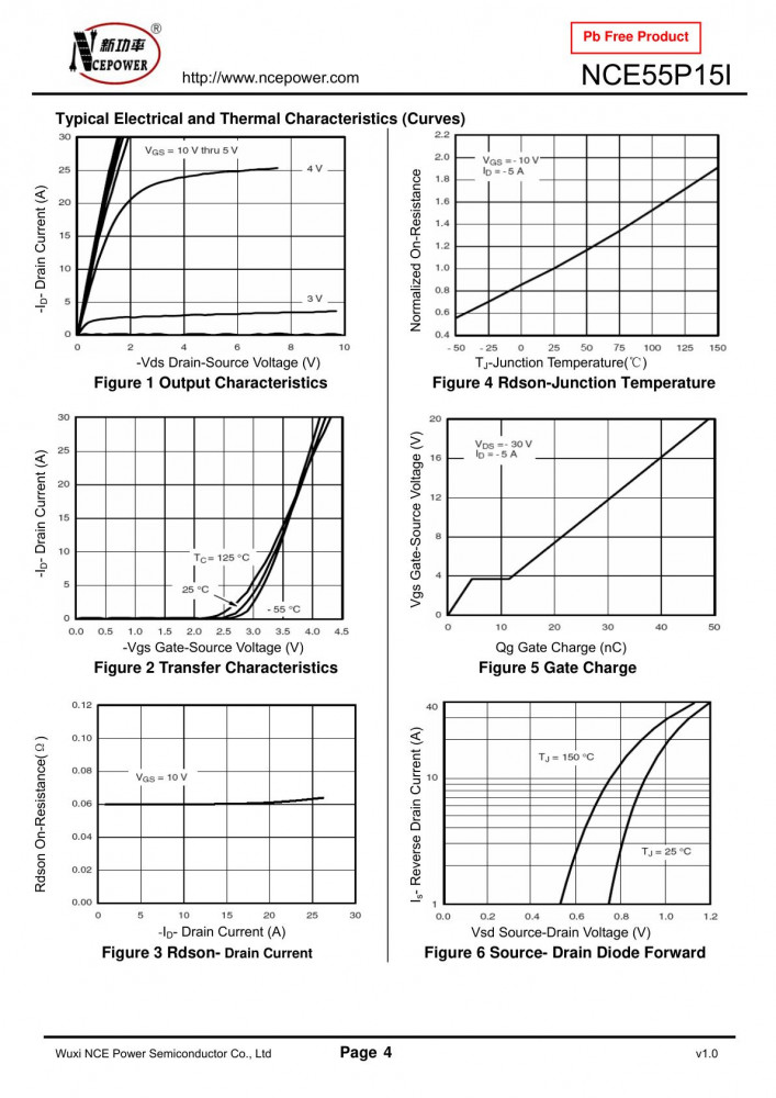 NCE55P15I datasheet page 4