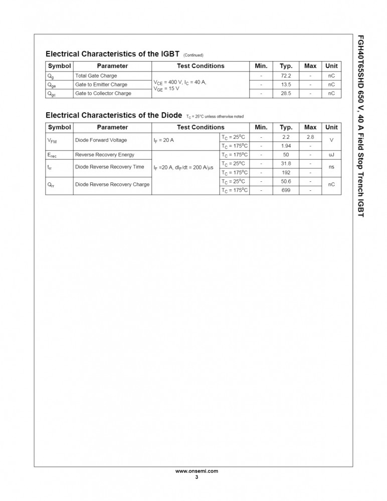 FGH40T65SHD-F155 datasheet page 3