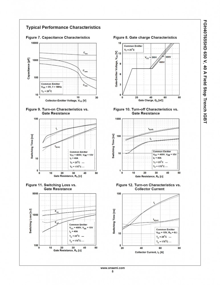 FGH40T65SHD-F155 datasheet page 5