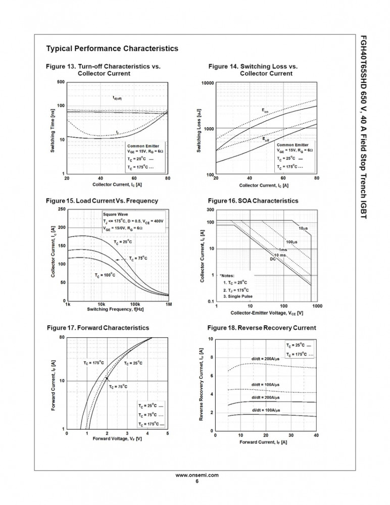 FGH40T65SHD-F155 datasheet page 6