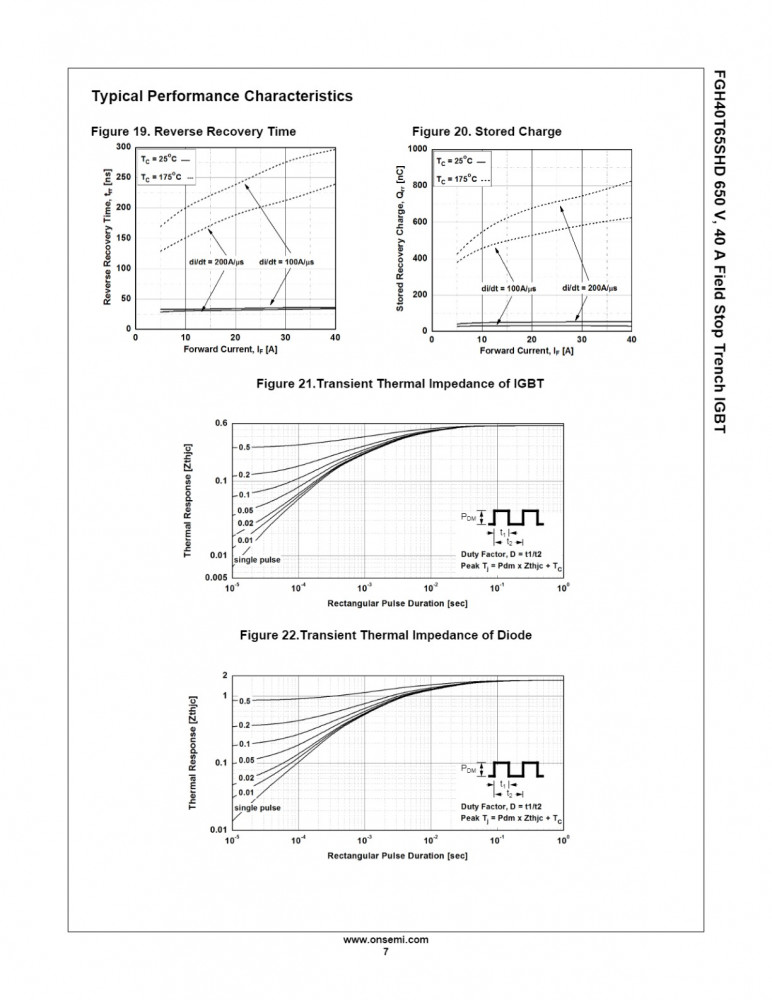 FGH40T65SHD-F155 datasheet page 7