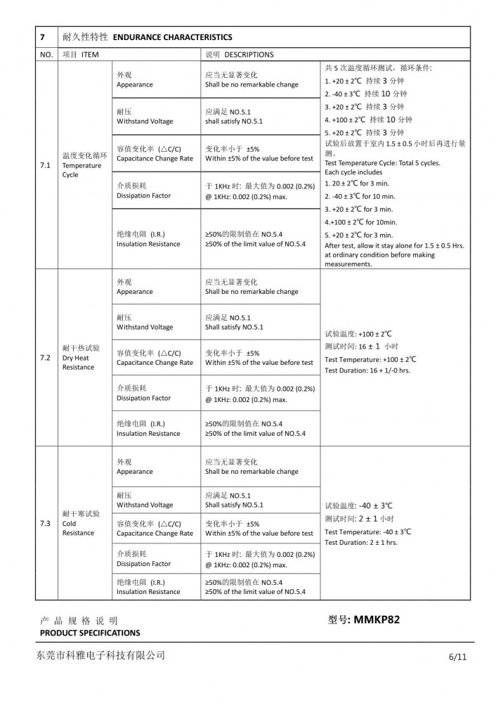 KYET approval specification page 6