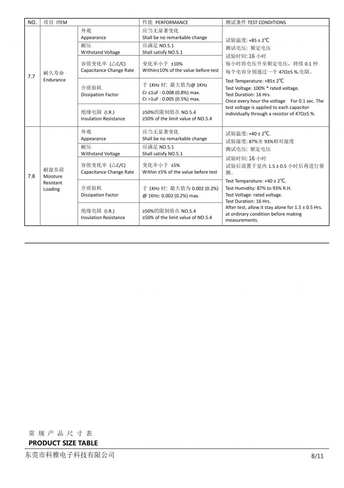 KYET approval specification page 8