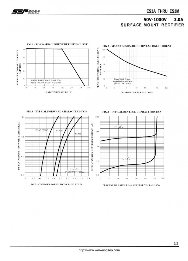 SEP ES3J(SMB) datasheet page 2