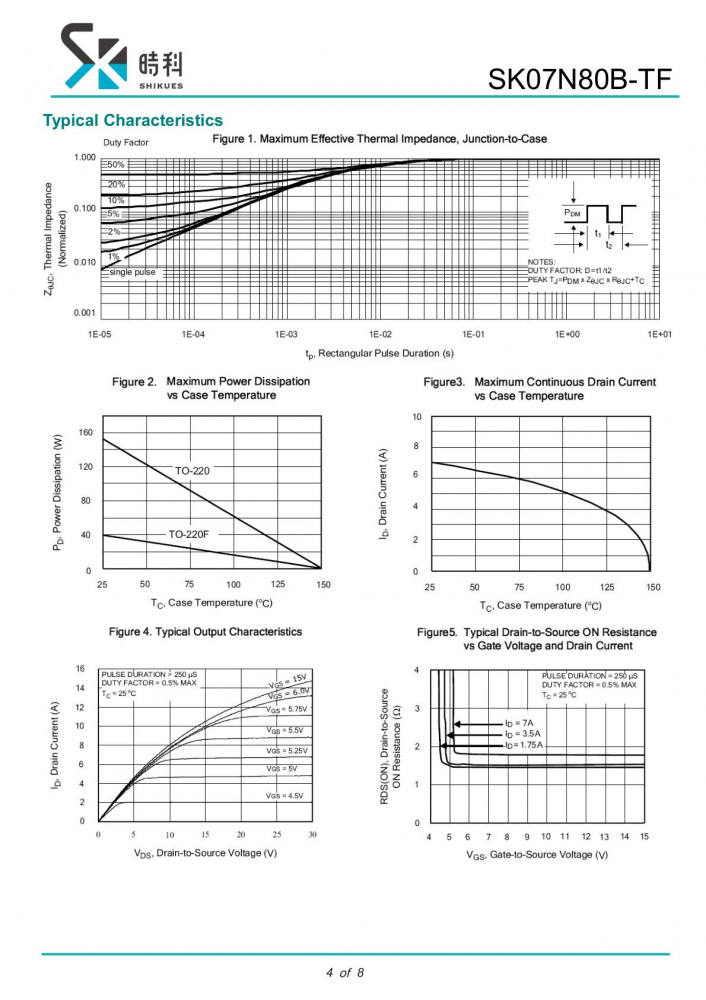 SK07N80B-TF datasheet page 4