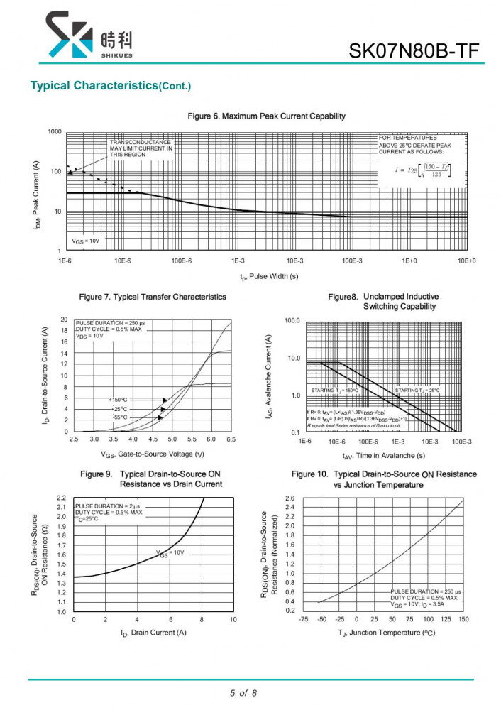 SK07N80B-TF datasheet page 5