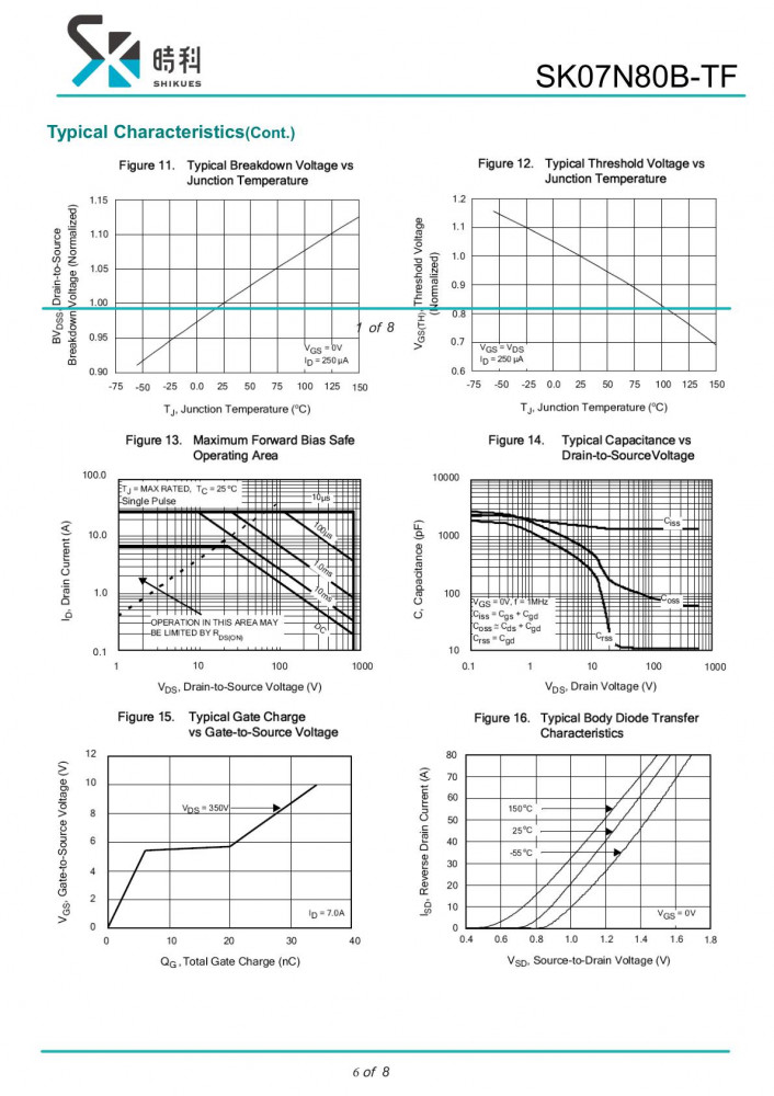 SK07N80B-TF datasheet page 6