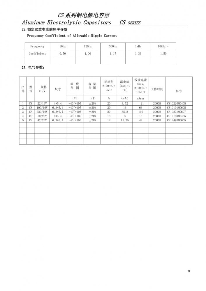 ChengTao CS series specification page 8