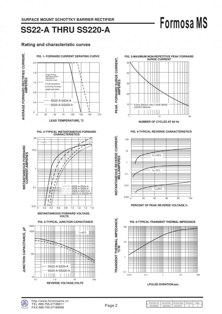 SS26-A datasheet page 2