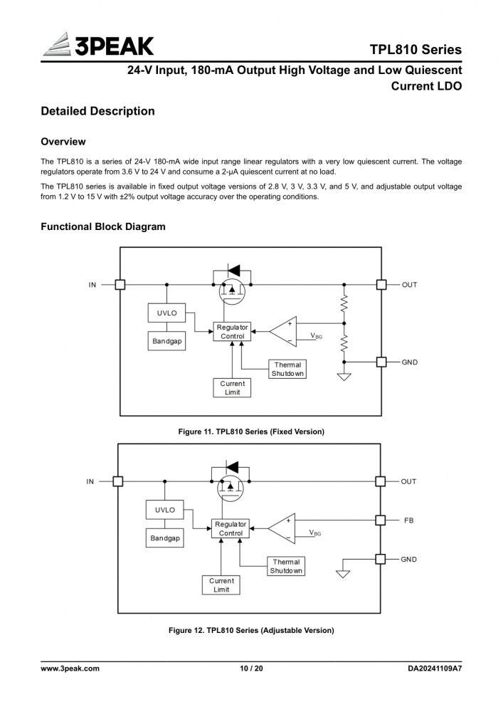 TPL810 datasheet page 10