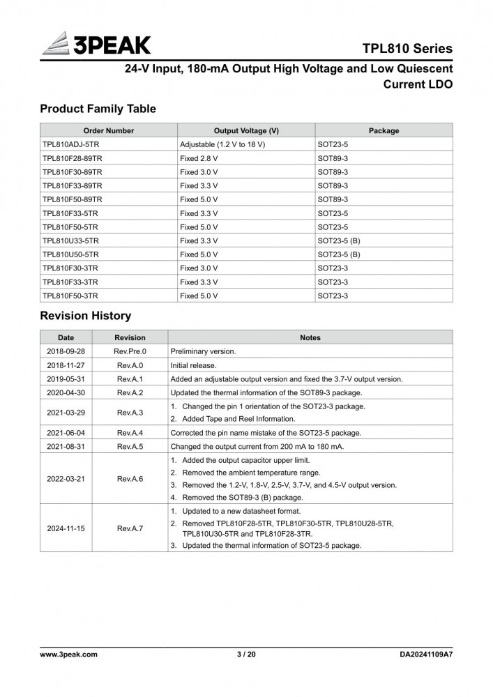 TPL810 datasheet page 3