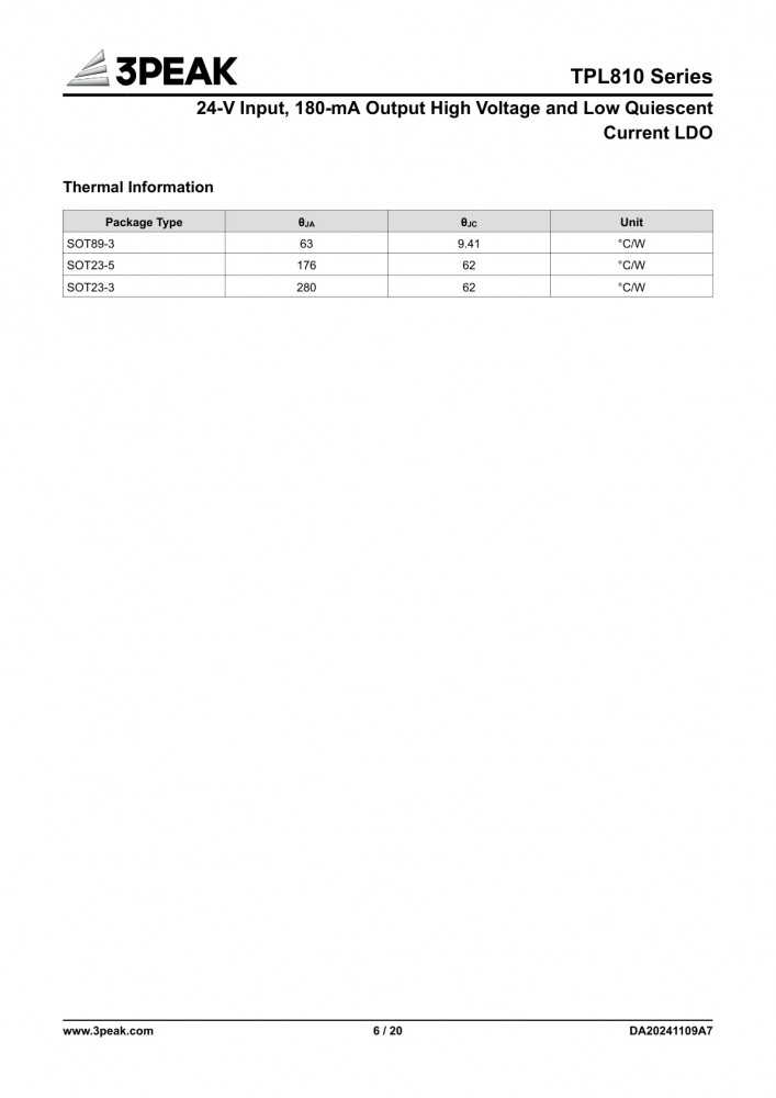 TPL810 datasheet page 6