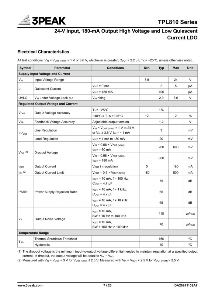 TPL810 datasheet page 7