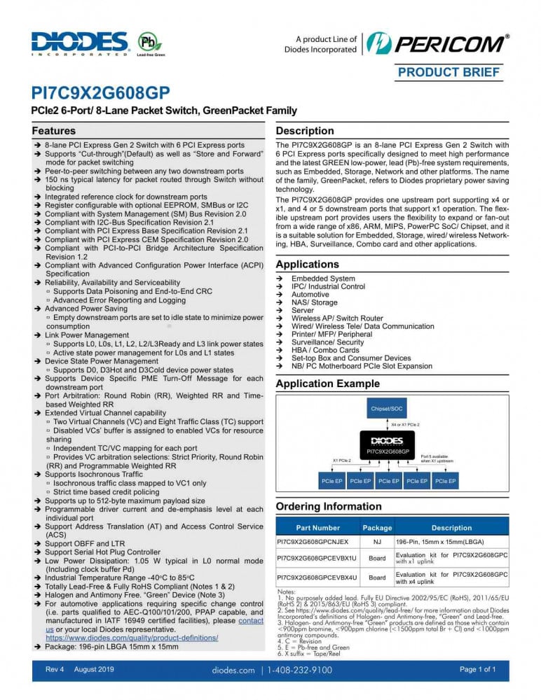 PI7C9X2G608GP technical document preview