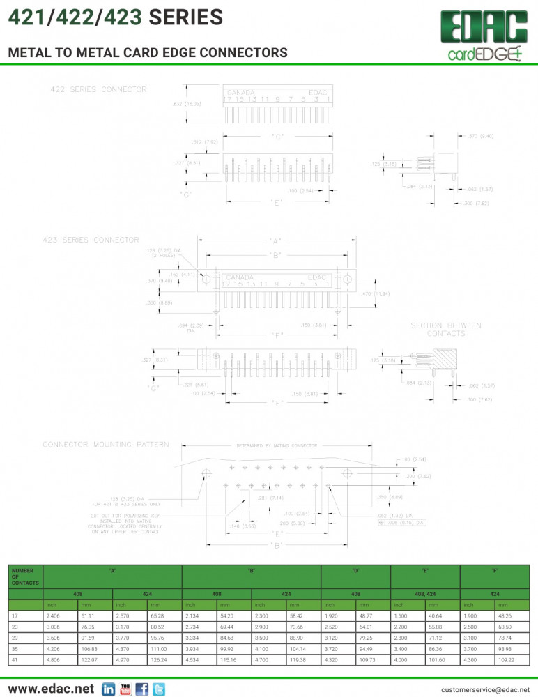 LEA NETWORKS connector technical document, page 2