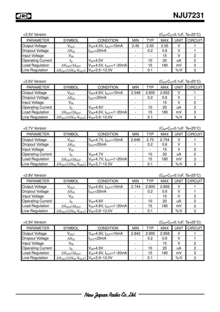 NJU7231 datasheet page 3