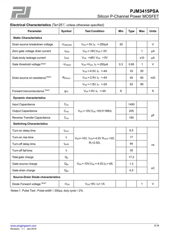 PJM3415PSA datasheet page 2