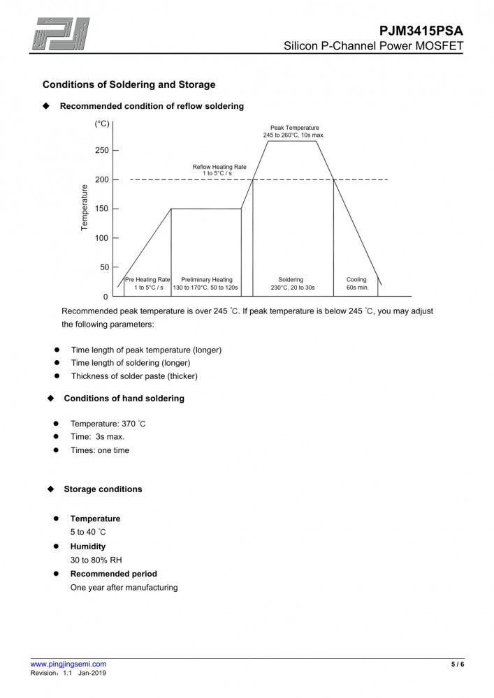 PJM3415PSA datasheet page 5