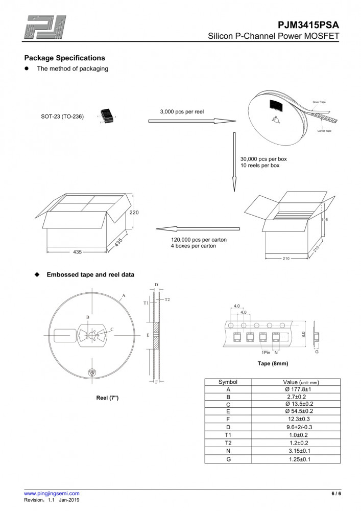 PJM3415PSA datasheet page 6