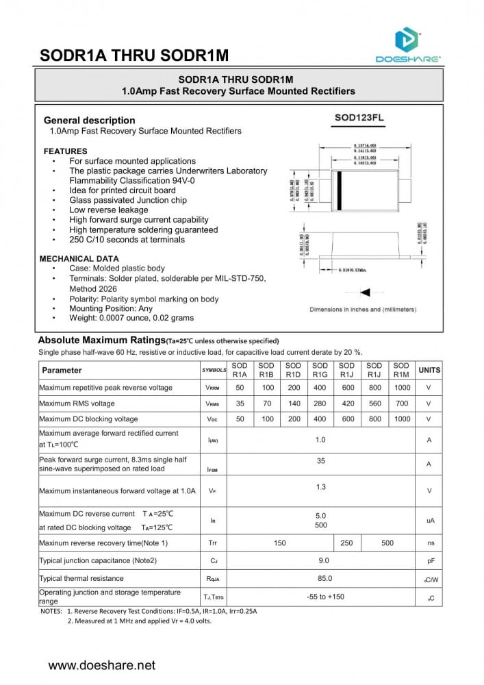 SODR1M datasheet page 1