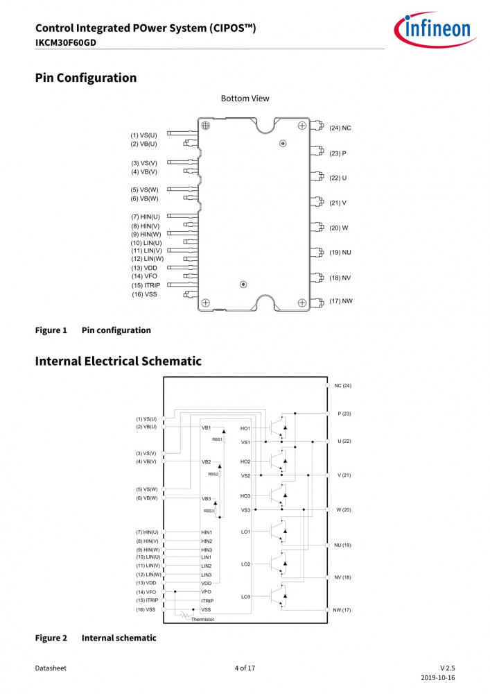 IKCM30F60GD datasheet page 4