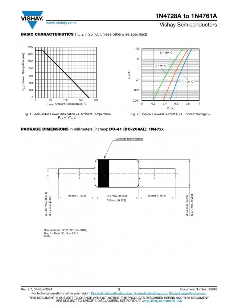 Vishay 1N47xx Zener diode datasheet page 3
