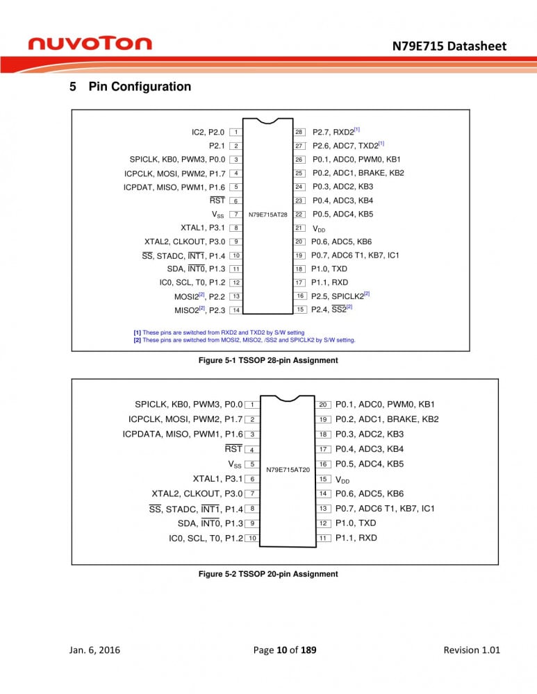 N79E715 datasheet page 10
