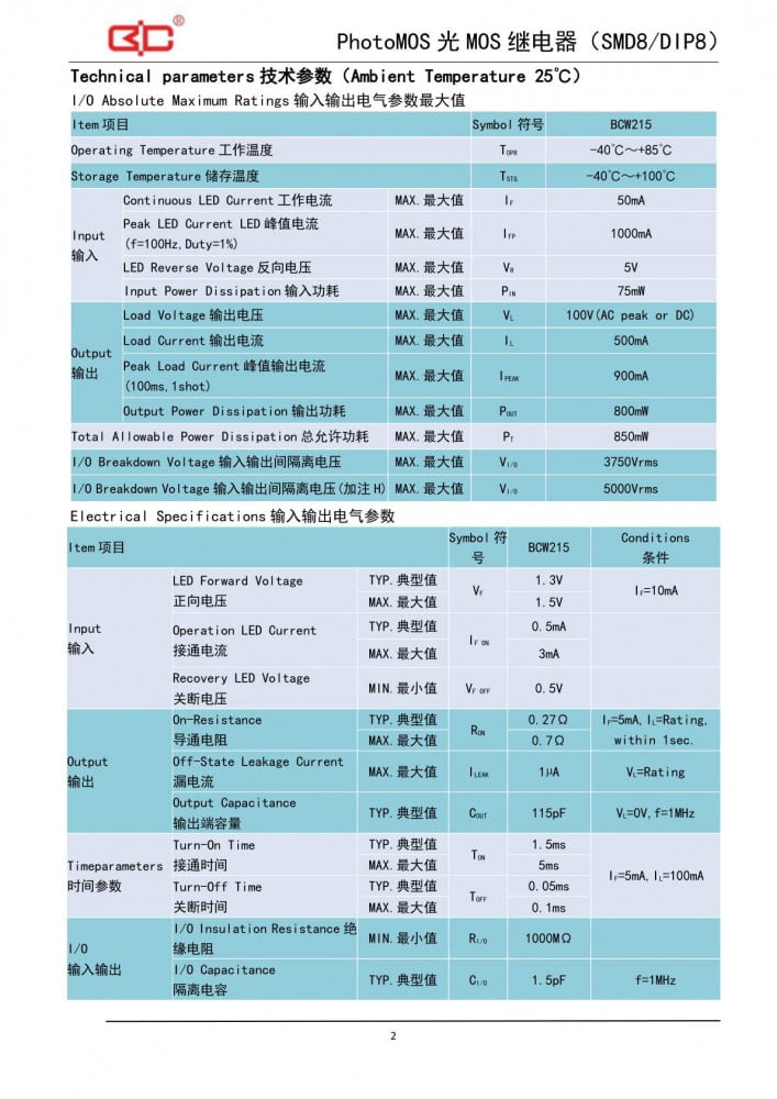 BCW215A datasheet page 2