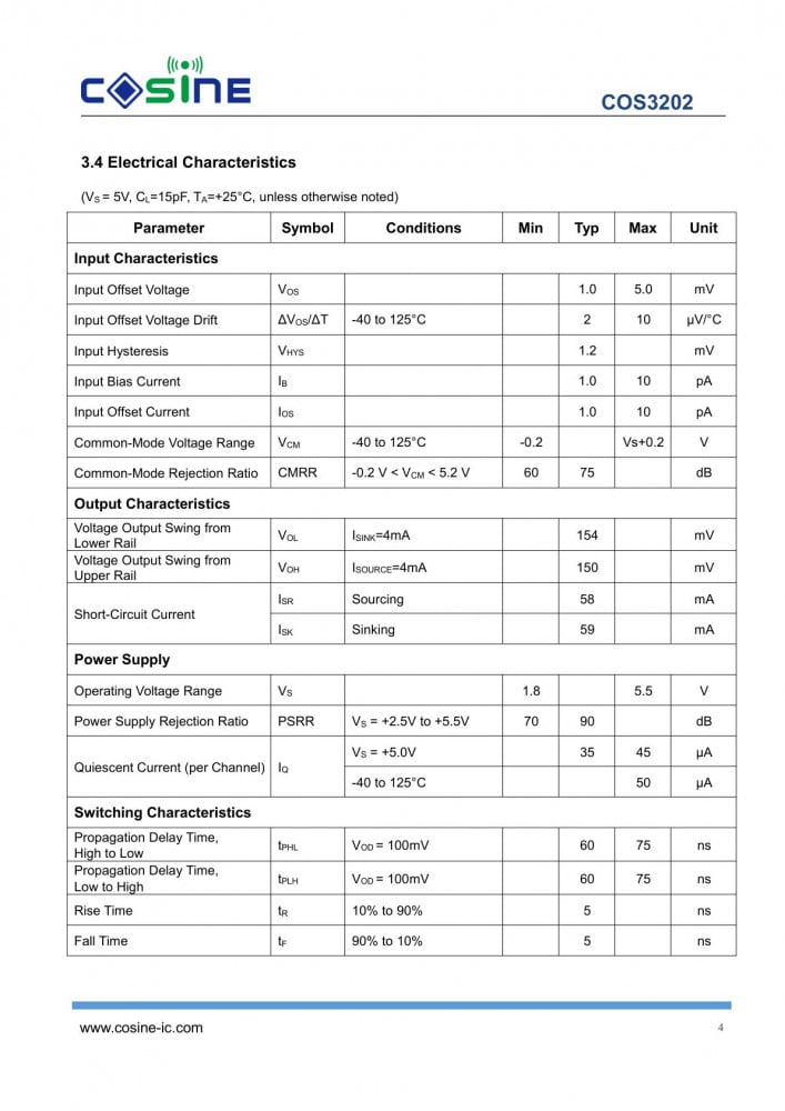 COS3202 datasheet page 4