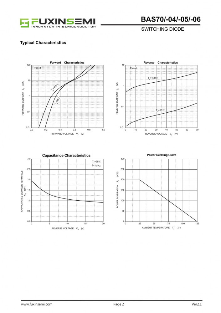 BAS70-04 technical document page 2