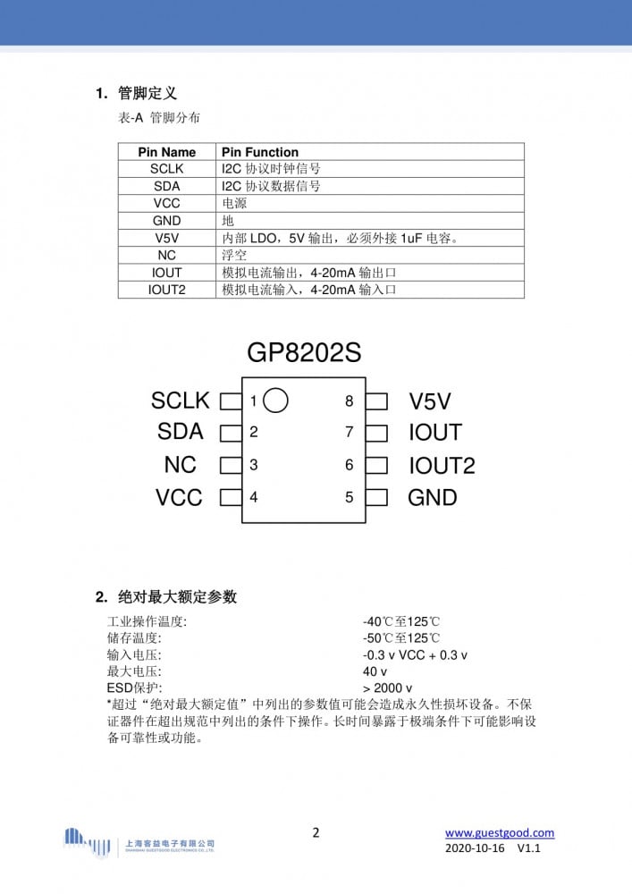 GP8202S datasheet page 2
