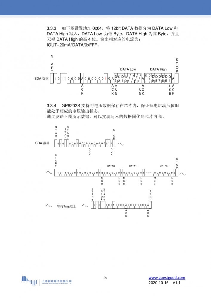 GP8202S datasheet page 5