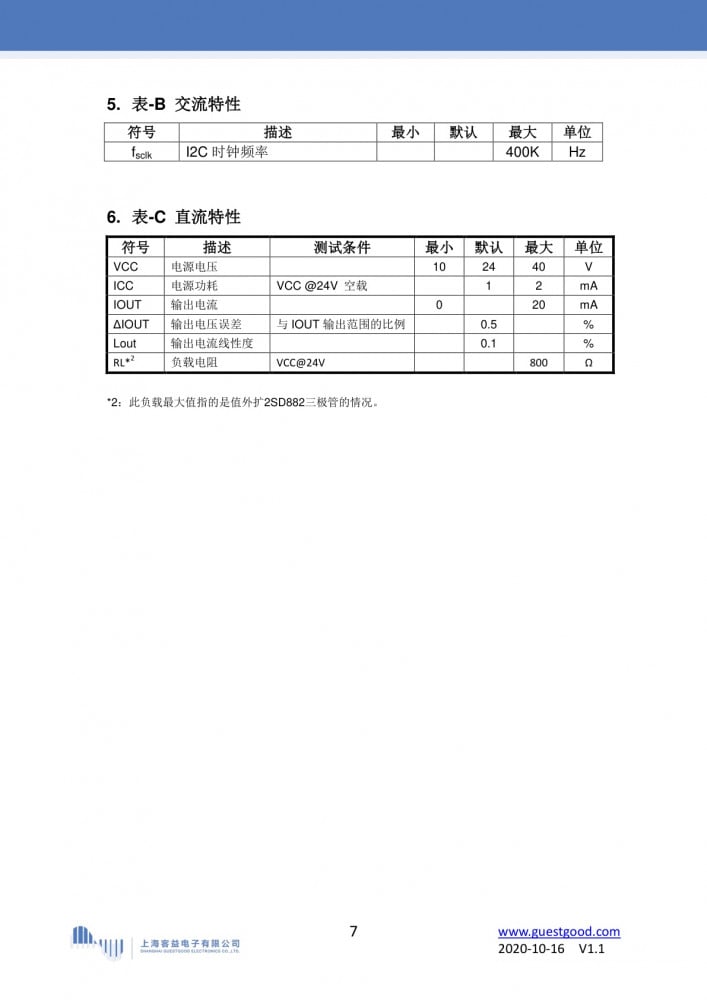 GP8202S datasheet page 7