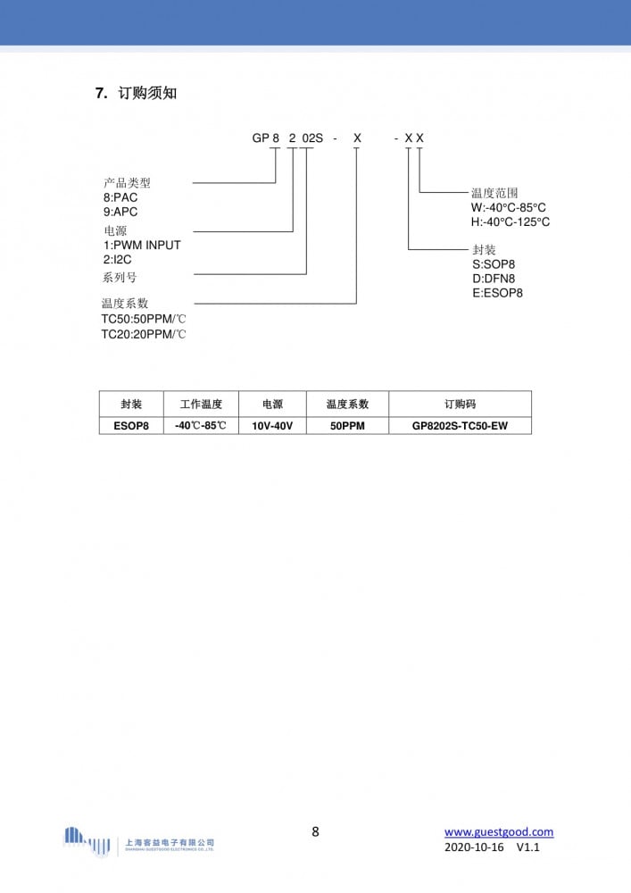 GP8202S datasheet page 8