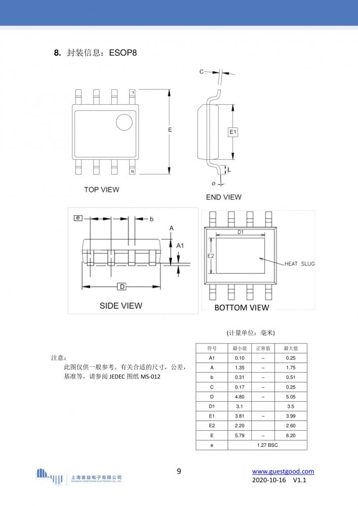 GP8202S datasheet page 9