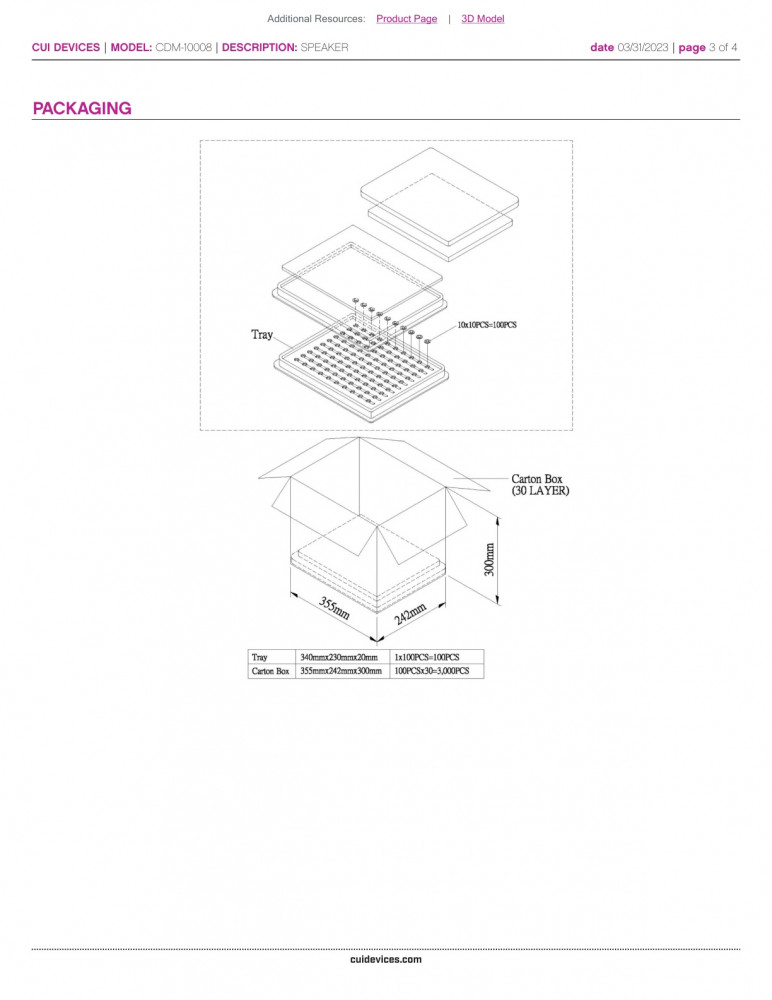 CDM-10008 datasheet page 3