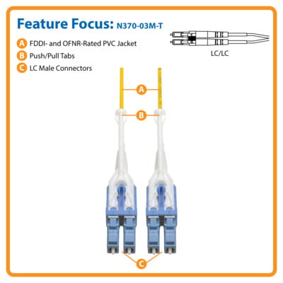 EATON N370-25M Fiber Optic Cable