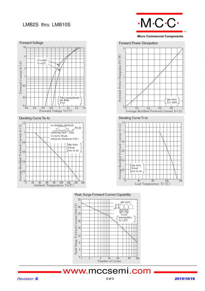 MCC LMB6S-TP datasheet page 2