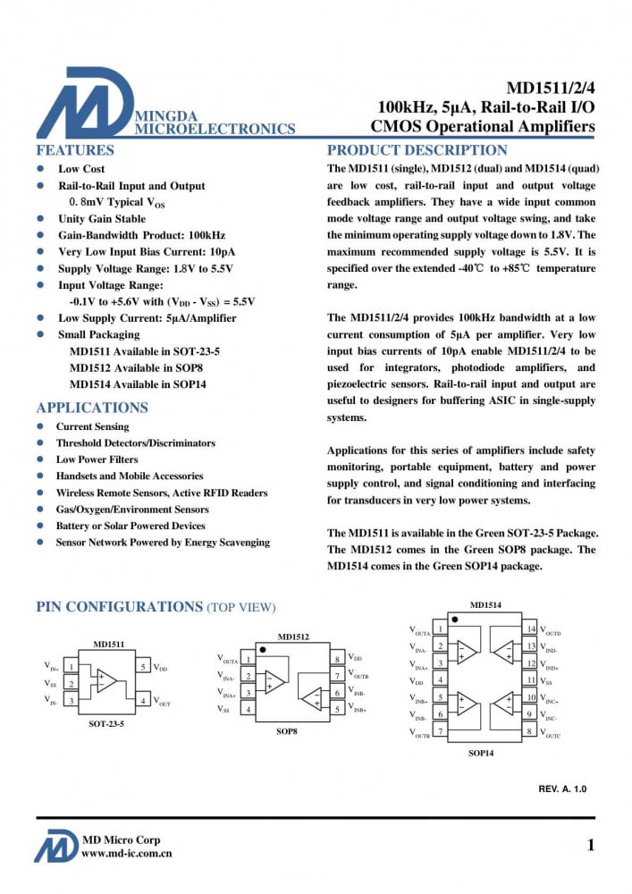 MD1512 datasheet page 1