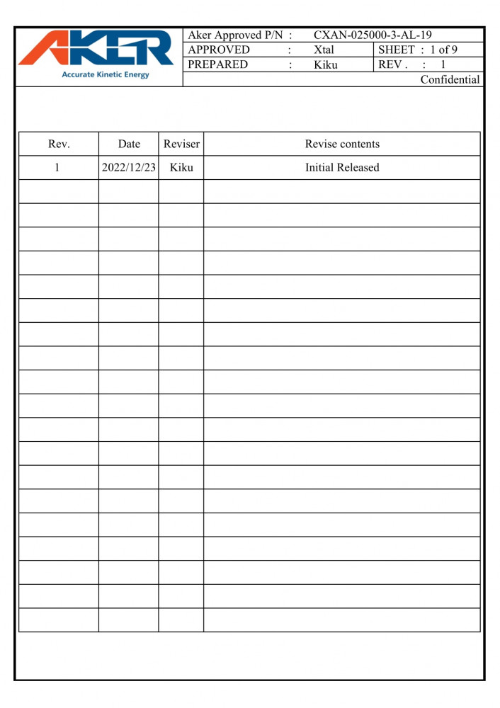 AKER CXAN-025000-3-AL-19 document page 2