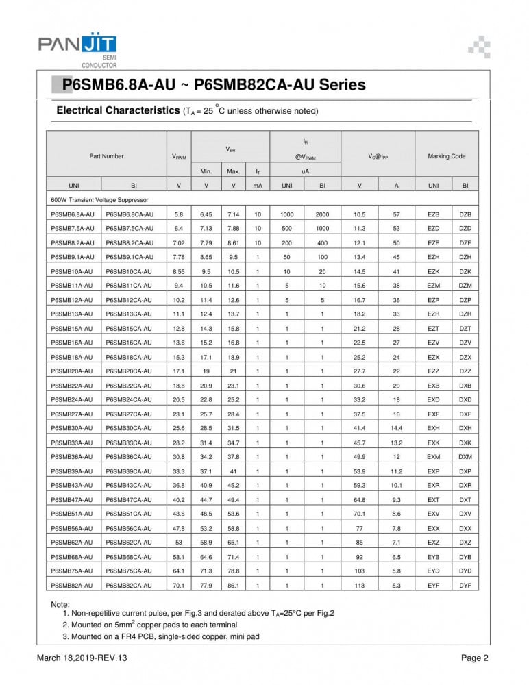 PANJIT P6SMB36CA-AU datasheet page 2
