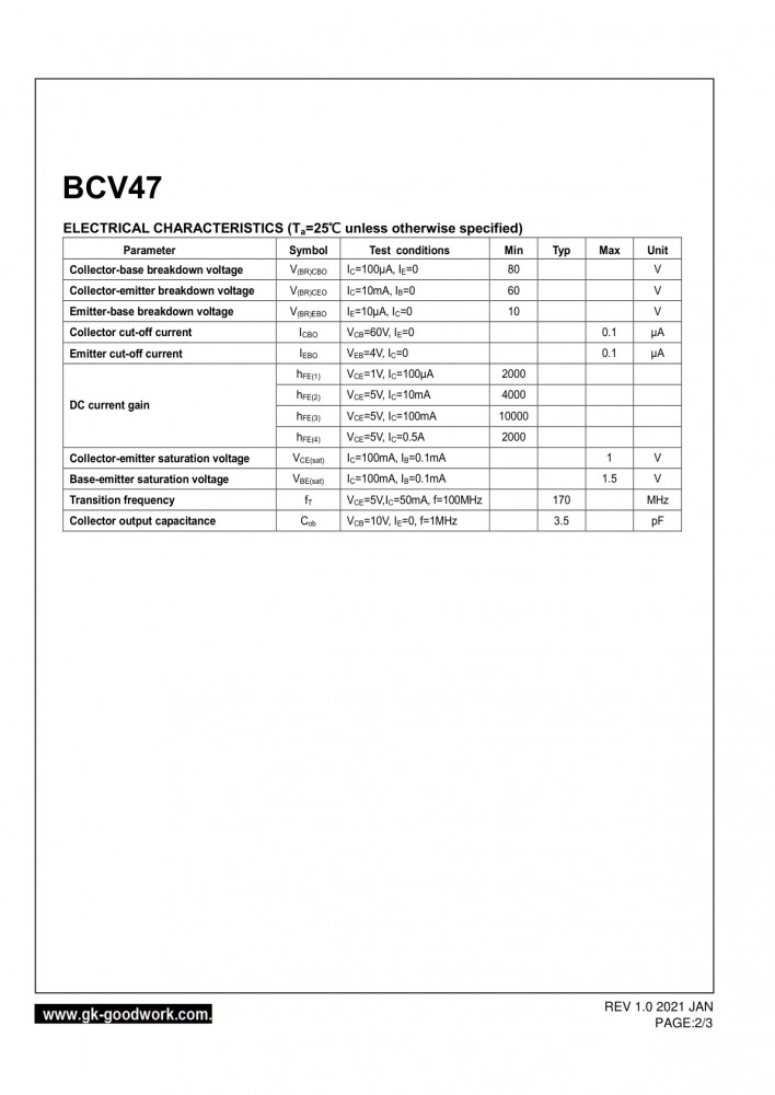 BCV47 technical document page 2