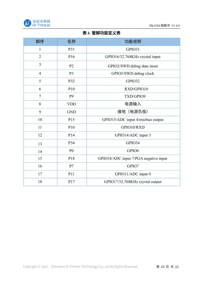 PB-03M technical document page 10